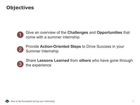 Careerschooled Presents How To Be Successful During Your Internship Pdf