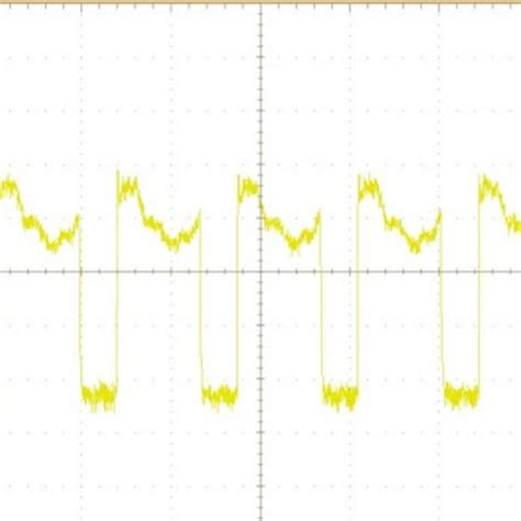Measured Output Waveforms Of The Improved Programmable Frequency Download Scientific Diagram