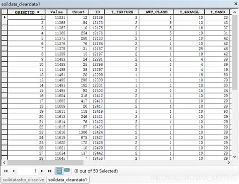 Tif转shp进行属性表融合arcgis中tif文件能否实现属性表融合 Csdn博客