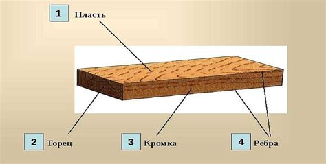 Стандартные размеры обрезной доски, как определить сорт