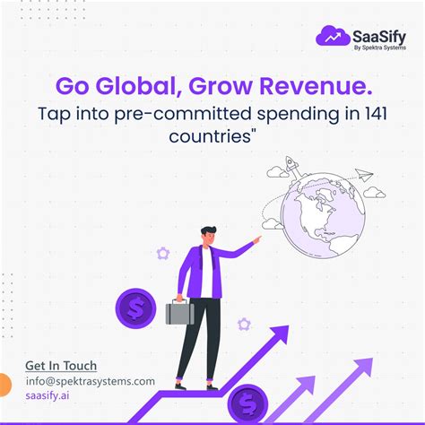 Saasify On Linkedin Saas Cloudmarketplace Contactmetotransactable Transactableoffers