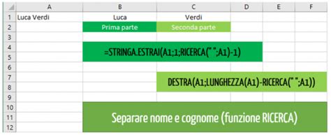 Stringa Estrai Excel Funzione Testo Excel Per Tutti