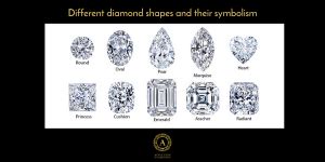 Different Diamond Shapes And Their Symbolism Affection Diamonds