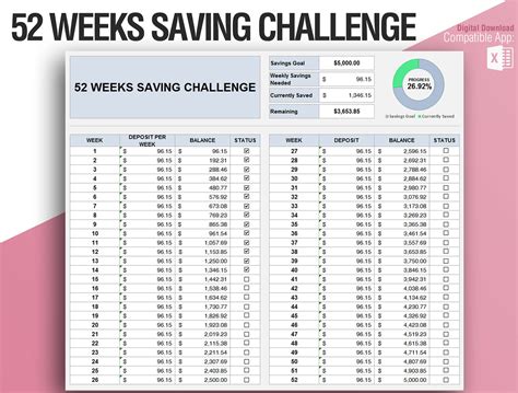 52 Week Savings Challenge Tracker Savings Goal Tracker Excel