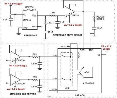 signal chain basics 114 estimate the effect of dc dc supply ripple on