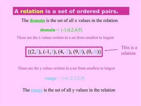 Relations And Functions For Mathematics Grade PPT Science
