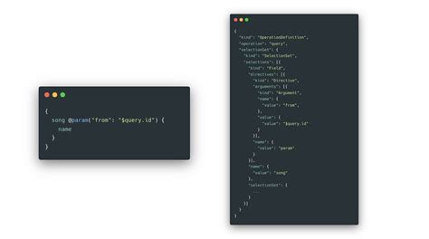 基于 Graphql 的云音乐 Bff 建设实践 知乎