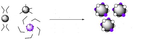 One Pot Multistep Preparation Of Niobium Doped Tio2 Anton Paar