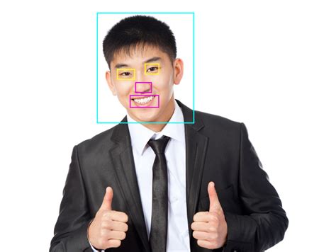 Haar Cascade Là Gì Hướng Dẫn Demo Nhận Diện Khuôn Mặt Trong ảnh Bằng