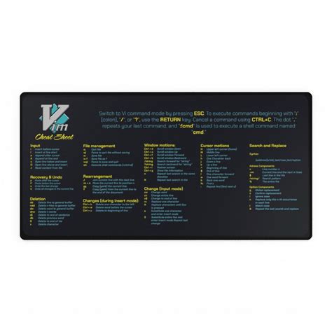 Mouse Pad Desk Mat Linux Vim Editor Cheat Sheet For Beginners Desk Mats Etsy