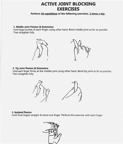 Physiotherapist Activejointblockingexercise Facebook Physiotherapist Activejointblockingexercise Facebook