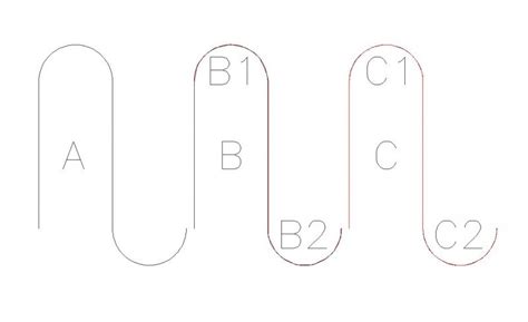 Custom Linetype The CUI Hatches Linetypes Scripts Macros AutoCAD Forums