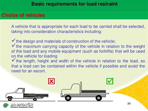 Load restraint Safe (Loading and unloading on vehicles)