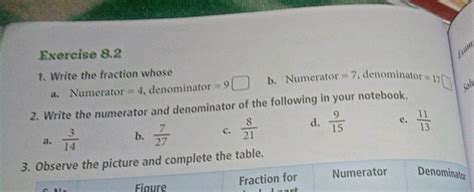 Exercise 82 Write The Fraction Whose A Numerator 4 Denominator