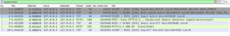 how to analyze tcp dump for slow backends by eshan kavinda perera