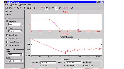 Sptool Signal Processing Toolbox