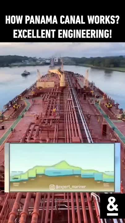 Engineering Wizz On Linkedin Industrialautomation Programming Engineers Engineering