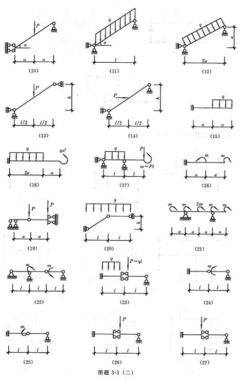 速画梁、刚架弯矩图练习 Word文档在线阅读与下载 无忧文档