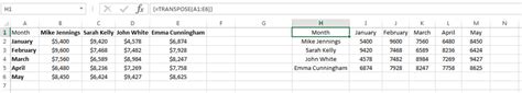 Transpose Data In Excel 4 Easy Ways On How To Flip Data In Excel