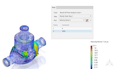 computational fluid dynamics analysis on globe valve using 3dexperience