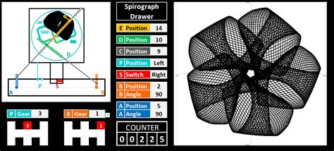 Spirograph Diy Link Theory To Practice