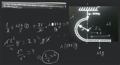 An Object Having Uniform Linear Mass Density Is In Equilibrium As Shown I