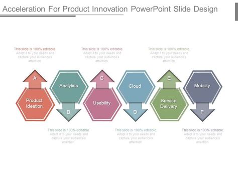 Acceleration For Product Innovation Powerpoint Slide Design