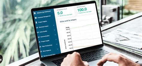 Hire Net Developers Looking For Net Programmers Hdwebsoft