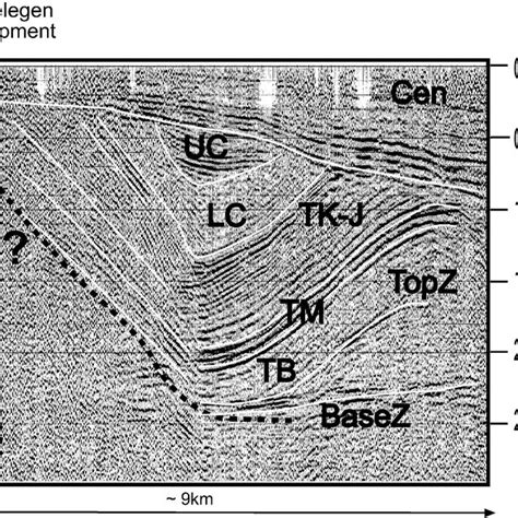 A Upper Part Of The Onshore Reflection Seismic Line Dekorp Basin9601 Download Scientific