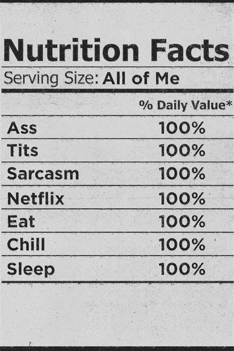 Nutrition Facts Poster Prntd