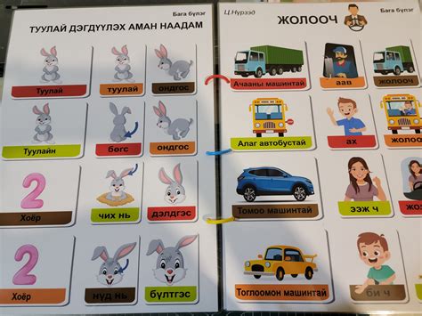 Хэрэгтэй Хэвлэл Зургаар унших шүлэг Бага бүлгийн 10