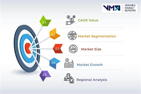 Japan Variable Bypass Anesthesia Vaporizer Market By Application