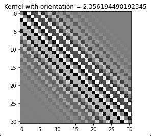 OpencV GetGaborKernel Method GeeksforGeeks