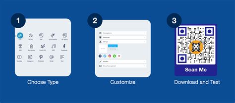 Qr Code Test How To Test If Your Qr Code Works Free Custom Qr Code Maker And Creator With Logo