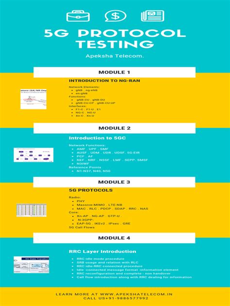 5g Protocol Testing Pdf Electronics Telecommunications