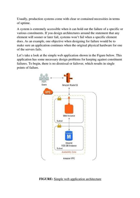 Solution Cloud Computing Architectures Designs And Patterns Studypool