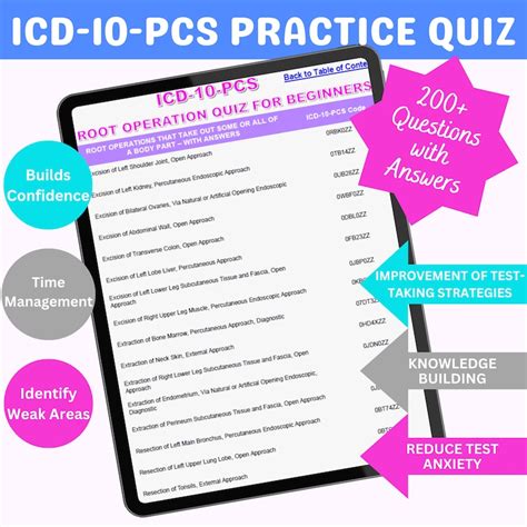 200 Icd 10 Pcs Practice Questions For Certification Exam Prep