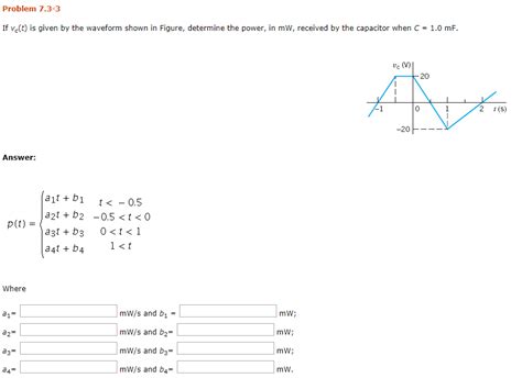 Solved Problem 7 3 3 If T Is Given By The Waveform Shown