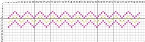 10 FREE CROSS STITCH BORDER PATTERNS Edition 5 Crafting Is My Hobby