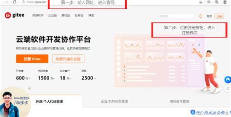 创建github或者gitee（国内版github）账户 国内自己的github csdn博客