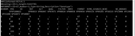 Snps Gwas · Issue 257 · Mgalardinipyseer · Github