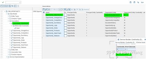 Sap Fiori 的附件处理attachment Handling 知乎