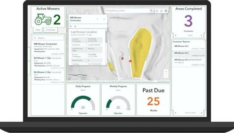 The Mowing Data Management Arcgis Pro Project Helps You Manage An Authoritative Inventory Of