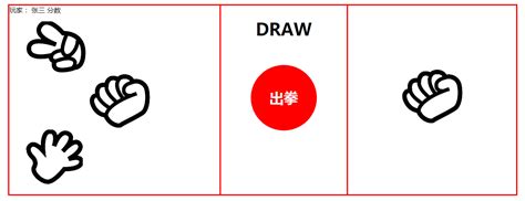 用JavaScript语言简单模拟猜拳游戏 小霞blogs 博客园