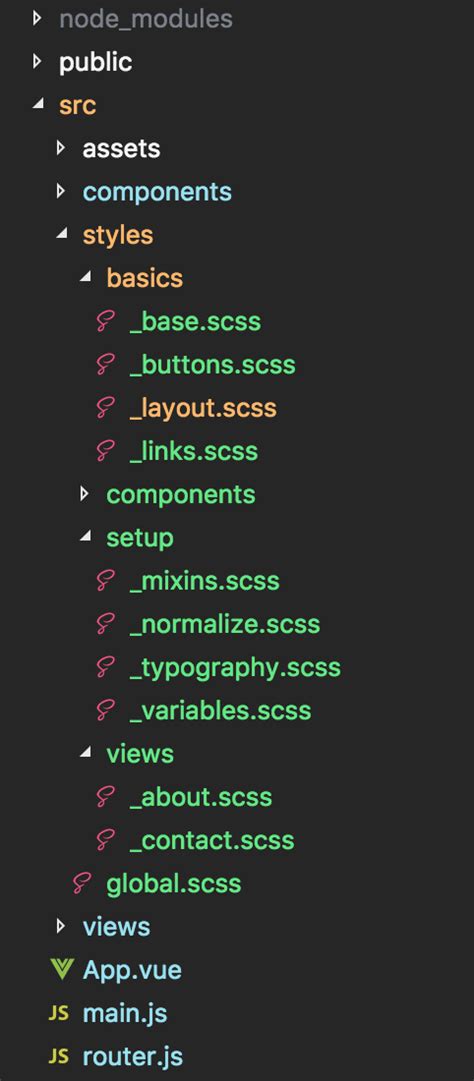 my scss setup within a vue cli 3 project by lynne medium
