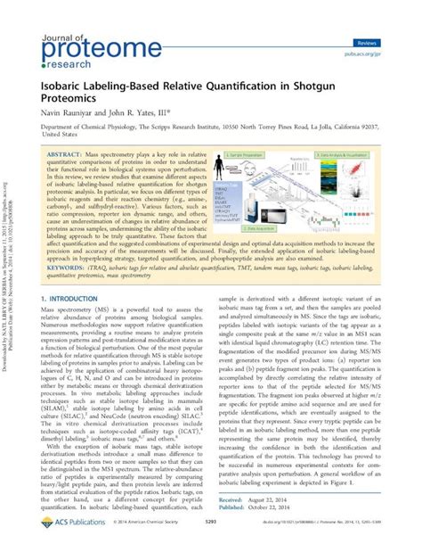 Pdf Isobaric Labeling Based Relative Quantification In Shotgun