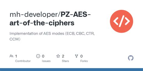 Github Mh Developerpz Aes Art Of The Ciphers Implementation Of Aes Modes Ecb Cbc Ctr Ccm Github Mh Developerpz Aes Art Of The Ciphers Implementation Of Aes Modes Ecb Cbc Ctr Ccm