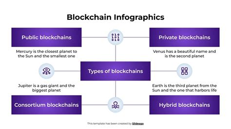 Blockchain Infographics Template