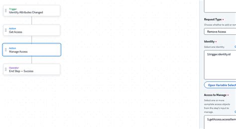Workflows Manage Access Error When Revoking Access ISC Discussion And Questions