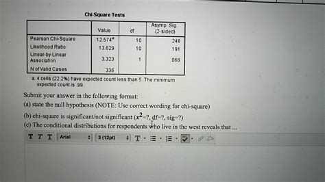 Solved For The Following Spss Output Below Determine